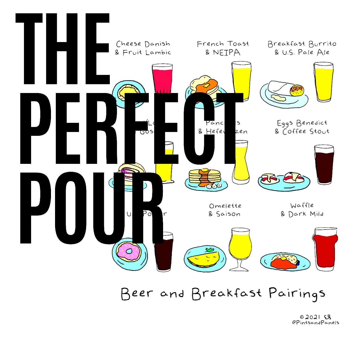 Where Is The Next Beer City At!? - The Perfect Pour - A Fun Beer Podcast